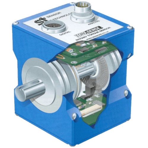 SAWs: Una Tecnologia De Avanzada